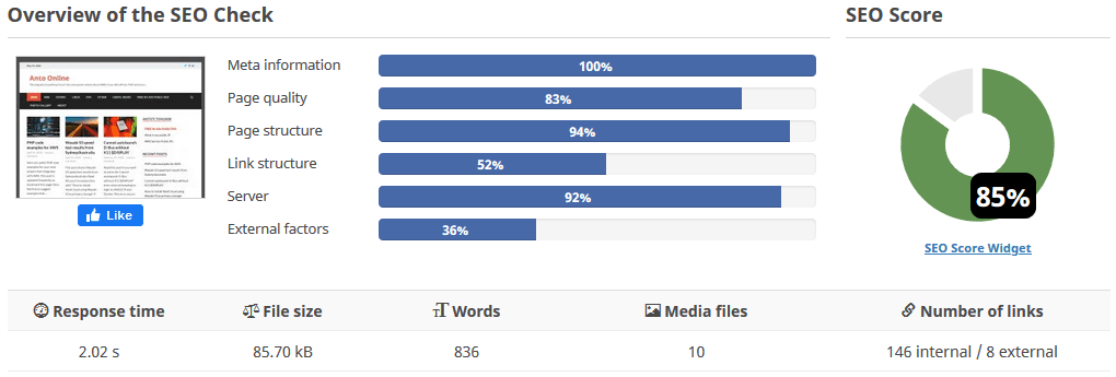 FREE Tools to scan for website problems - Anto ./online