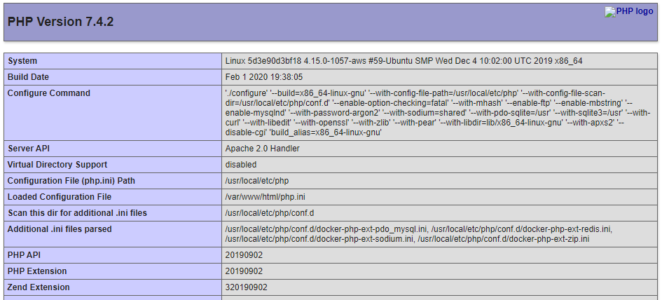 How To Enable Ziparchive For Php Anto Online